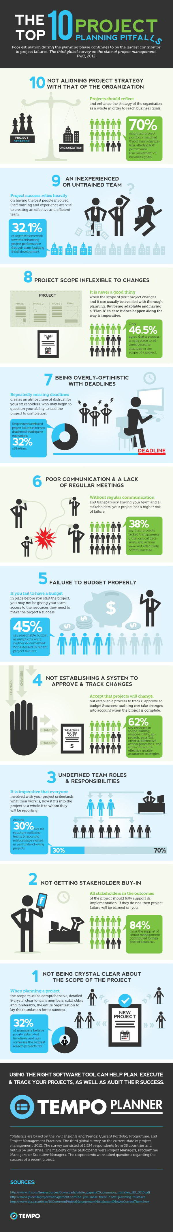 Pin On Social Media Infographics And More pin-on-social-media-infographics-and-more